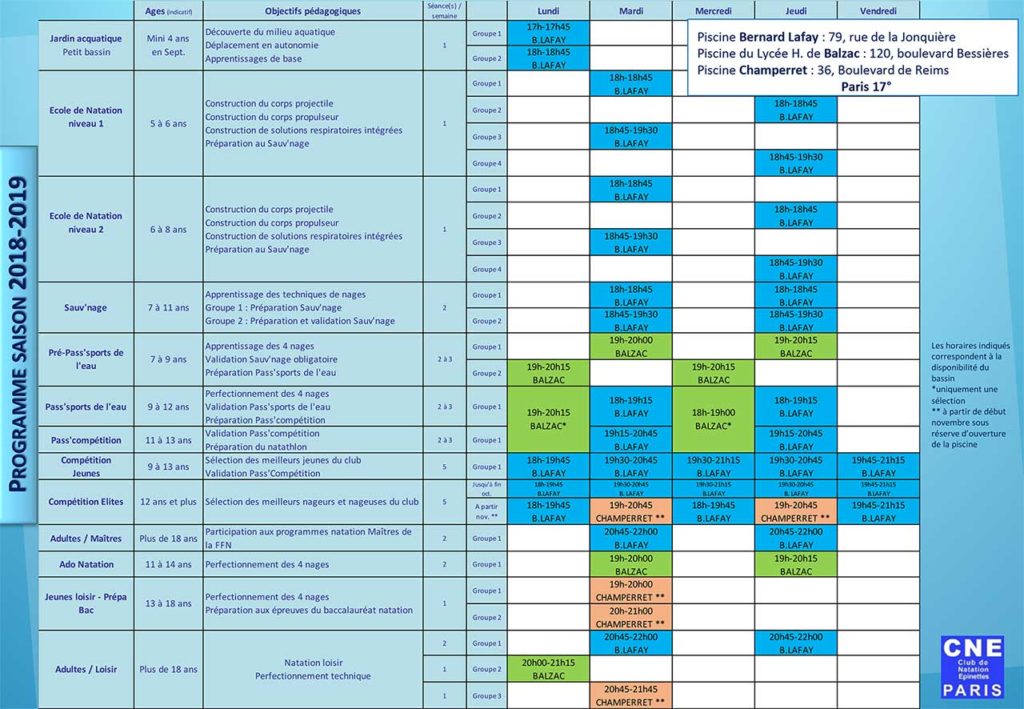 Planning des groupes de natation - CNE Paris