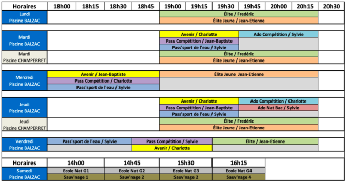 CNE Paris - Club de Natation des Epinettes de Paris